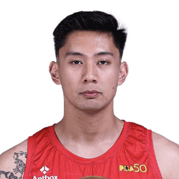 Players | PBA - The Official Website