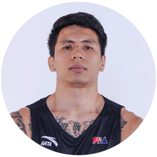 Kim Cyril Aurin - Players | PBA - The Official Website
