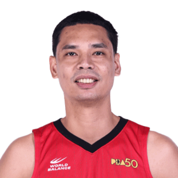 Players | PBA - The Official Website