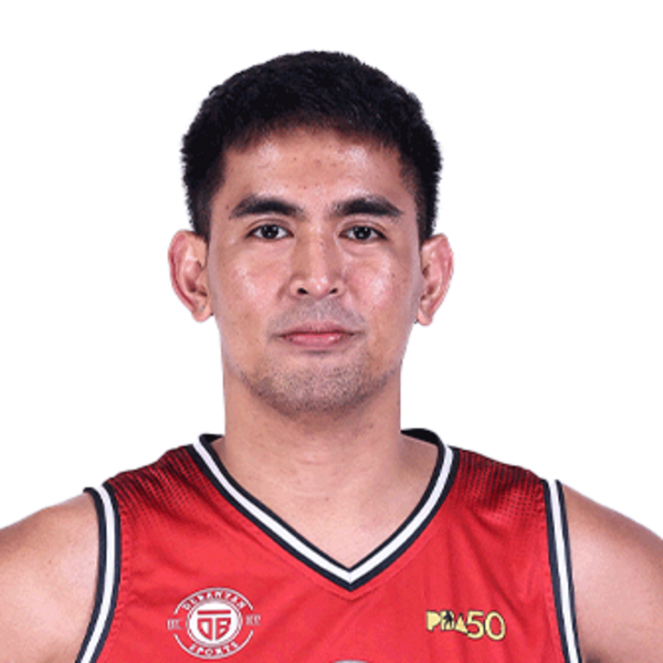 Recap | PBA - The Official Website