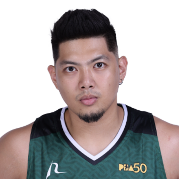 Recap | PBA - The Official Website