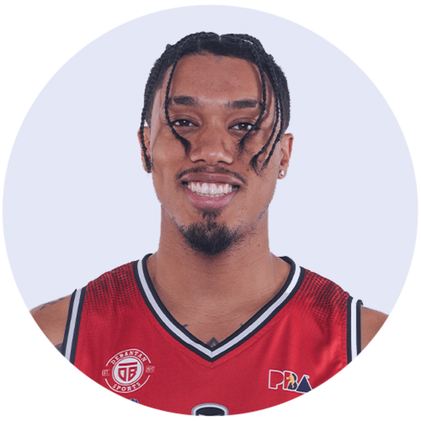 Stat Leaders | PBA - The Official Website